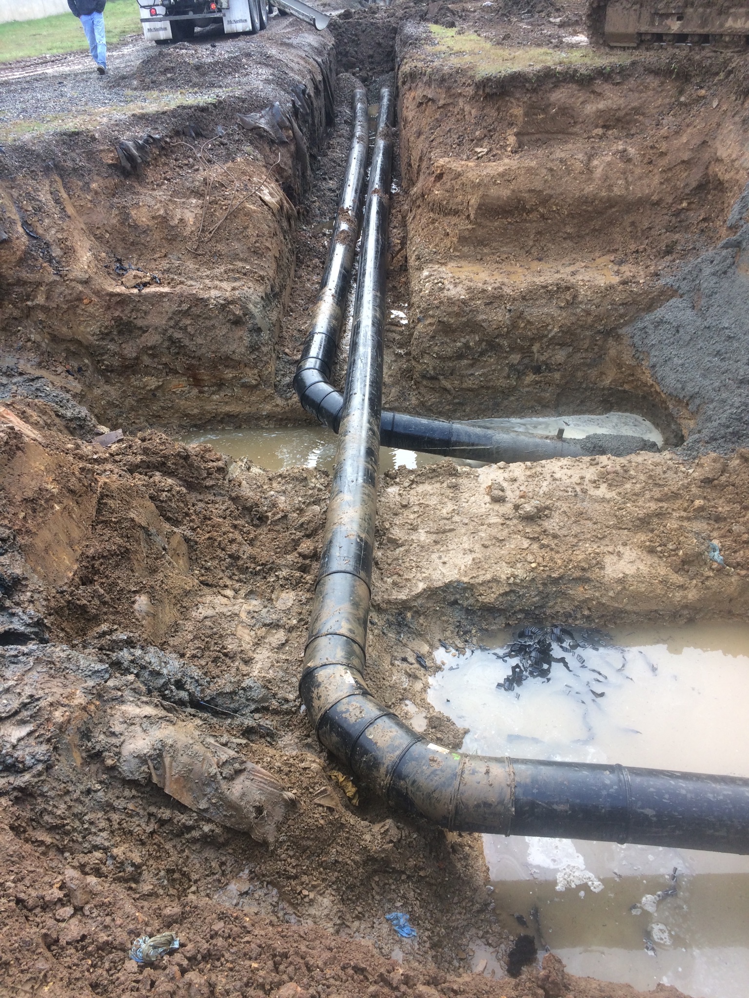 Underground Utilities – Underground Pipelines